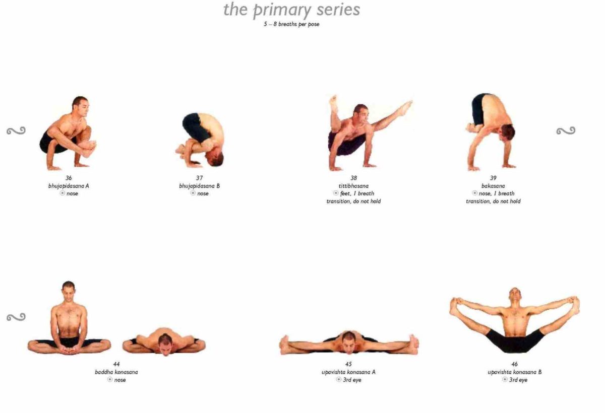 And Poses searchable dictionary of yoga poses find new pose or - Work ...