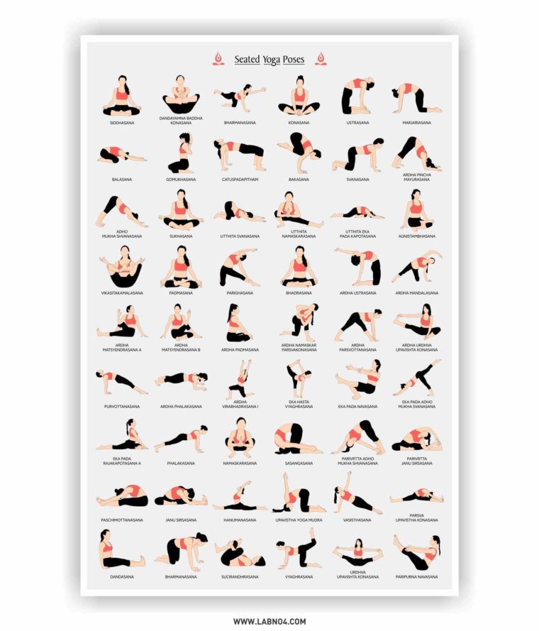chart yoga Yoga Poses Posters poster postures dharma mittra ...