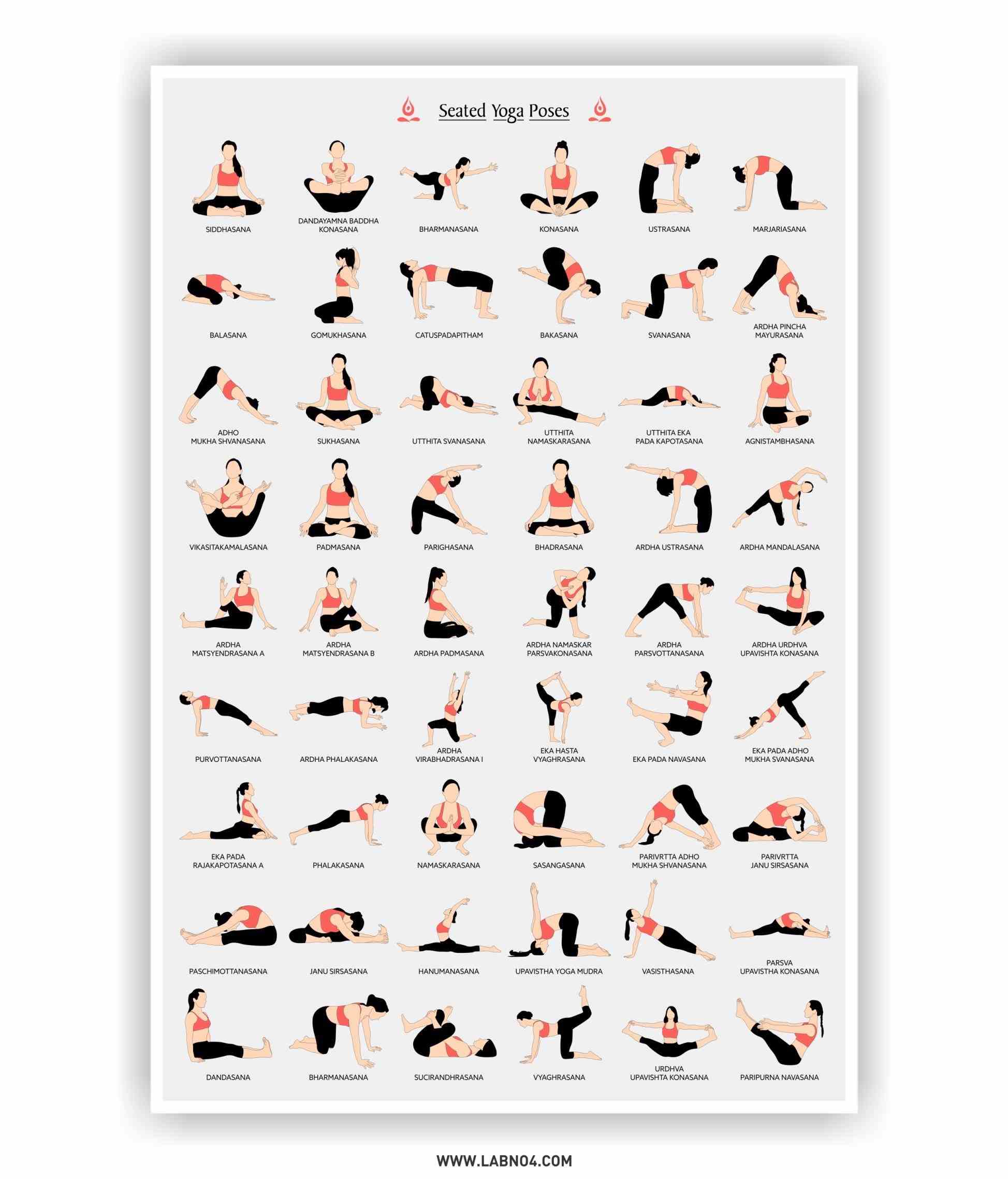 chart yoga Yoga Poses Posters poster postures dharma mittra ...